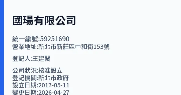 國瑒有限公司的照片-統編 59251690(新北市) 公司登記資料與營業項目詳細圖表