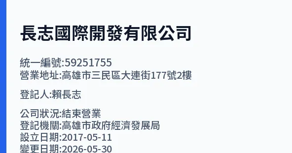 長志國際開發有限公司的照片-統編 59251755(高雄市) 公司登記資料與營業項目詳細圖表