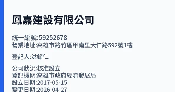 鳳嘉建設有限公司的照片-統編 59252678(高雄市) 公司登記資料與營業項目詳細圖表