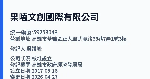 果嗑文創國際有限公司的照片-統編 59253043(高雄市) 公司登記資料與營業項目詳細圖表