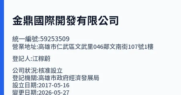 金鼎國際開發有限公司的照片-統編 59253509(高雄市) 公司登記資料與營業項目詳細圖表
