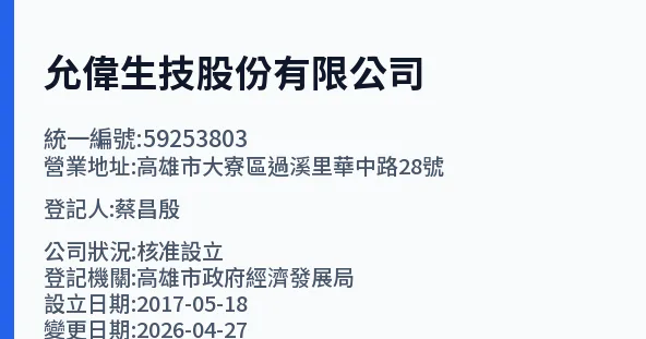 允偉生技股份有限公司的照片-統編 59253803(高雄市) 公司登記資料與營業項目詳細圖表