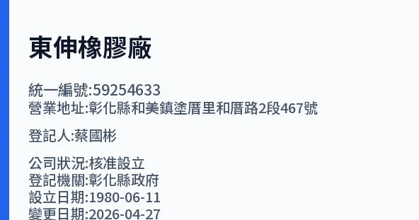 東伸橡膠廠的照片-統編 59254633(彰化縣) 公司登記資料與營業項目詳細圖表