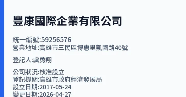 豐康國際企業有限公司的照片-統編 59256576(高雄市) 公司登記資料與營業項目詳細圖表
