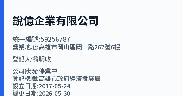 銳億企業有限公司的照片-統編 59256787(高雄市) 公司登記資料與營業項目詳細圖表
