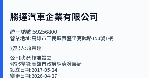 勝達汽車企業有限公司的照片-統編 59256800(高雄市) 公司登記資料與營業項目詳細圖表
