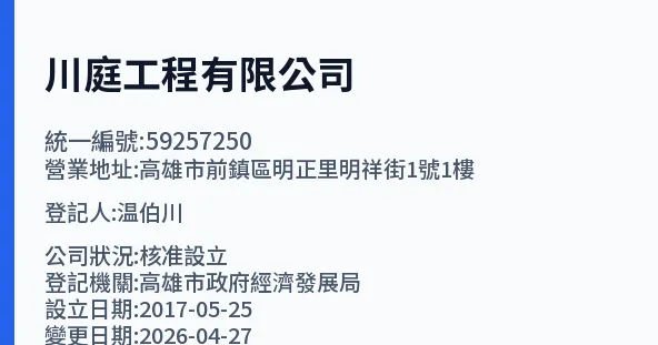 川庭工程有限公司的照片-統編 59257250(高雄市) 公司登記資料與營業項目詳細圖表