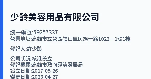 少齡美容用品有限公司的照片-統編 59257337(高雄市) 公司登記資料與營業項目詳細圖表