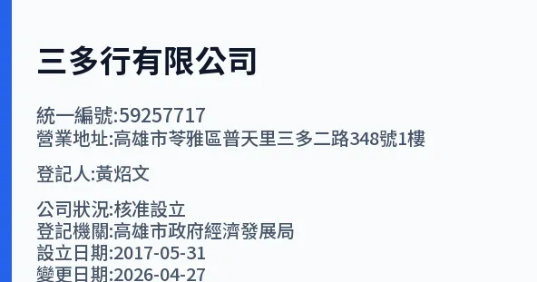 三多行有限公司的照片-統編 59257717(高雄市) 公司登記資料與營業項目詳細圖表