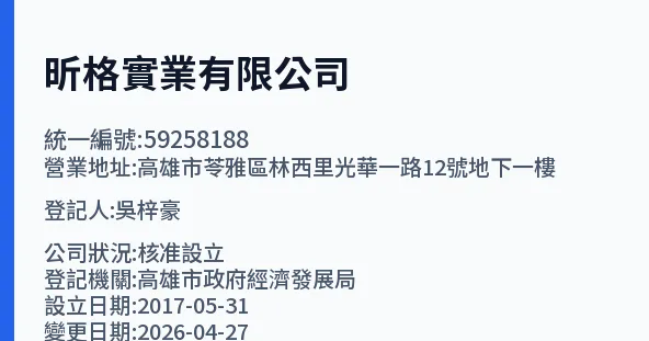 昕格實業有限公司的照片-統編 59258188(高雄市) 公司登記資料與營業項目詳細圖表