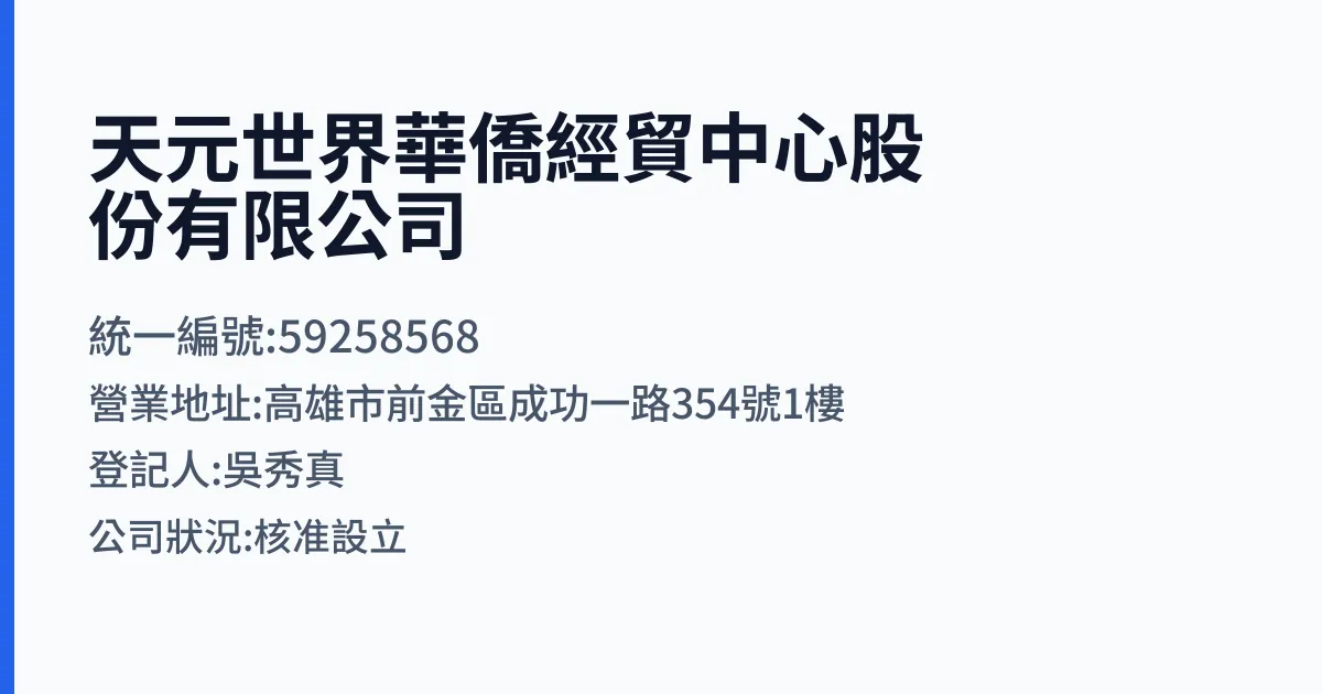 天元世界華僑經貿中心股份有限公司 - 統編 59258568（屏東縣） 公司登記資料與營業項目詳細圖表