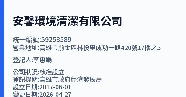 安馨環境清潔有限公司的照片-統編 59258589(高雄市) 公司登記資料與營業項目詳細圖表