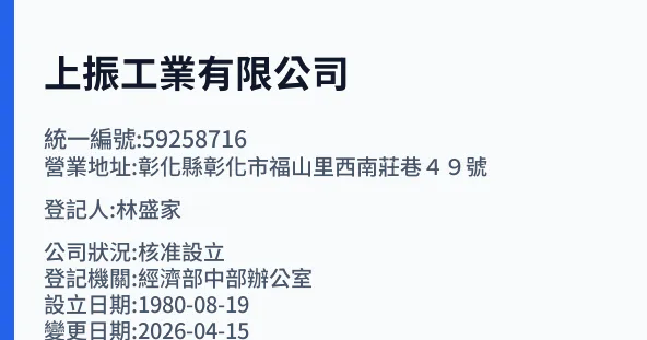 上振工業有限公司 - 統編 59258716(彰化縣) 公司登記資料與營業項目詳細圖表