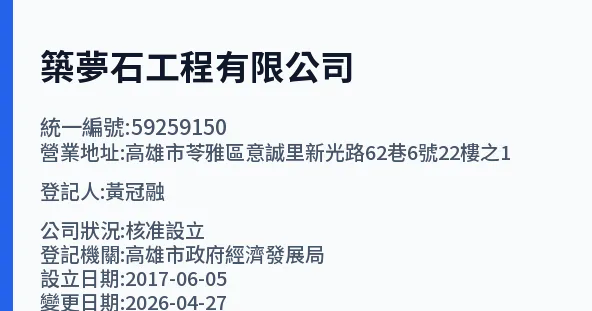 築夢石工程有限公司的照片-統編 59259150(高雄市) 公司登記資料與營業項目詳細圖表