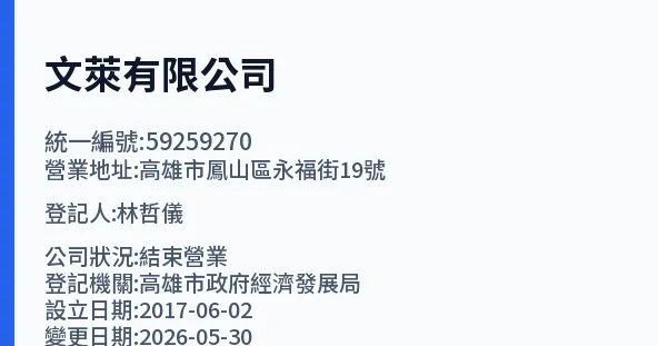 文萊有限公司的照片-統編 59259270(高雄市) 公司登記資料與營業項目詳細圖表