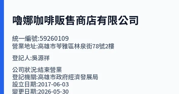嚕娜咖啡販售商店有限公司的照片-統編 59260109(高雄市) 公司登記資料與營業項目詳細圖表