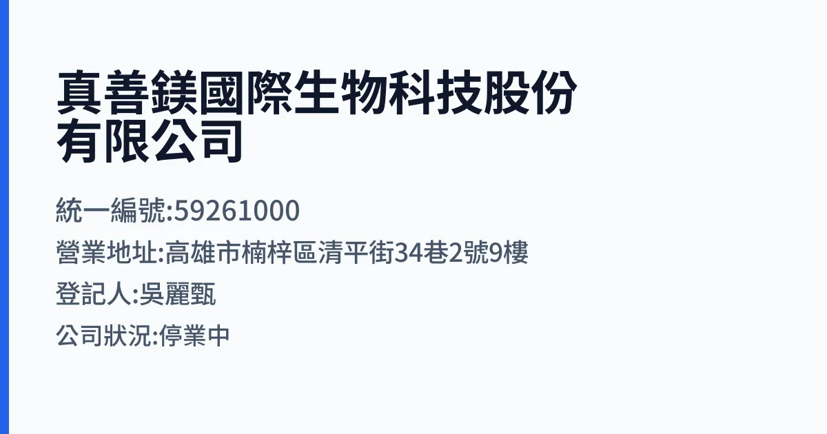 真善鎂國際生物科技股份有限公司 - 統編 59261000(高雄市) 公司登記資料與營業項目詳細圖表