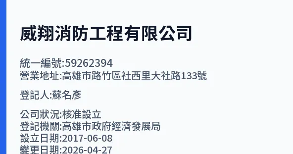 威翔消防工程有限公司的照片-統編 59262394(高雄市) 公司登記資料與營業項目詳細圖表