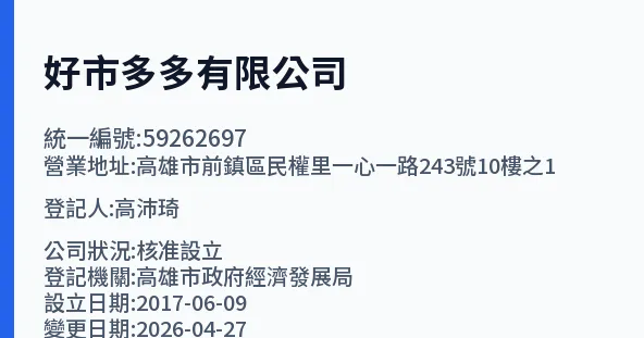 好市多多有限公司的照片-統編 59262697(高雄市) 公司登記資料與營業項目詳細圖表