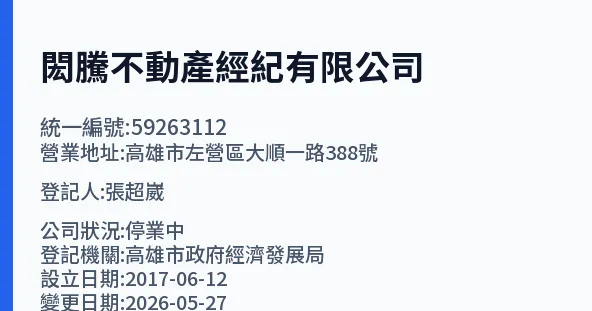 閎騰不動產經紀有限公司的照片-統編 59263112(高雄市) 公司登記資料與營業項目詳細圖表
