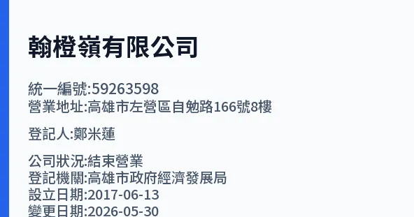 翰橙嶺有限公司的照片-統編 59263598(高雄市) 公司登記資料與營業項目詳細圖表