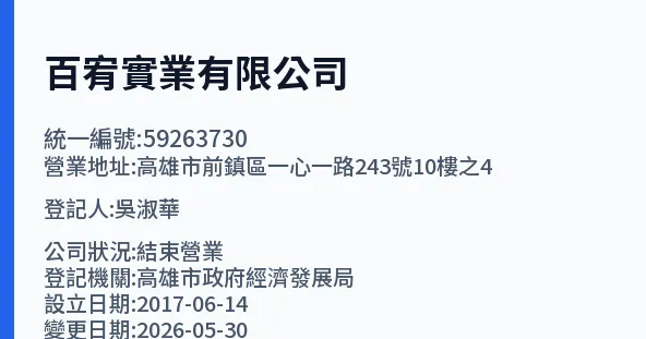 百宥實業有限公司的照片-統編 59263730(高雄市) 公司登記資料與營業項目詳細圖表