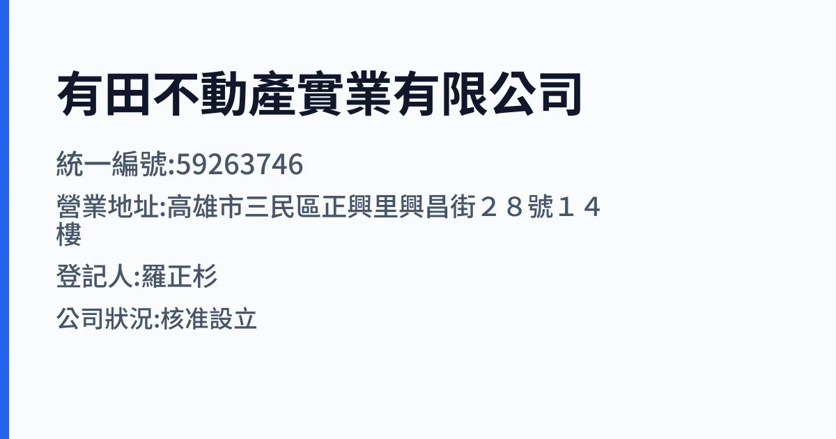 有田不動產實業有限公司 - 統編 59263746(高雄市) 公司登記資料與營業項目詳細圖表
