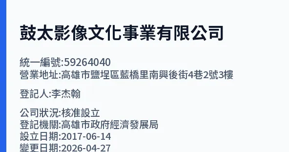 鼓太影像文化事業有限公司的照片-統編 59264040(高雄市) 公司登記資料與營業項目詳細圖表