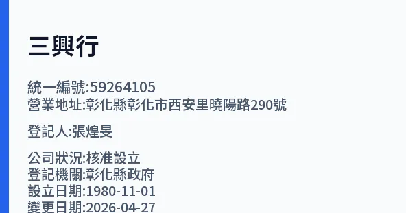 三興行的照片-統編 59264105(彰化縣) 公司登記資料與營業項目詳細圖表