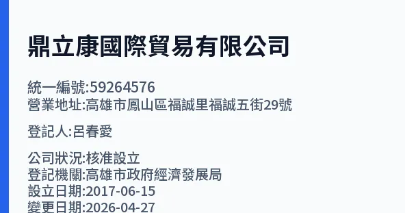 鼎立康國際貿易有限公司的照片-統編 59264576(高雄市) 公司登記資料與營業項目詳細圖表