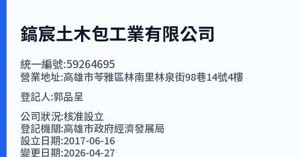 鎬宸土木包工業有限公司的照片-統編 59264695(高雄市) 公司登記資料與營業項目詳細圖表