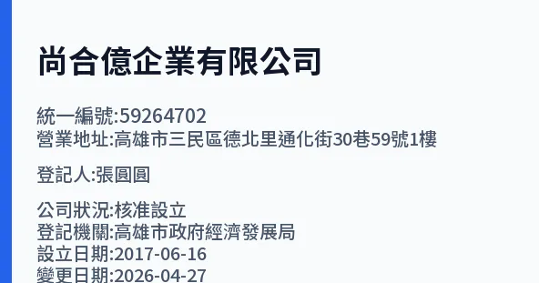 尚合億企業有限公司的照片-統編 59264702(高雄市) 公司登記資料與營業項目詳細圖表