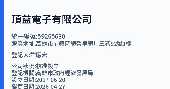 頂益電子有限公司的照片-統編 59265630(高雄市) 公司登記資料與營業項目詳細圖表