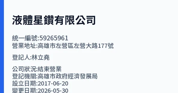 液體星鑽有限公司的照片-統編 59265961(高雄市) 公司登記資料與營業項目詳細圖表