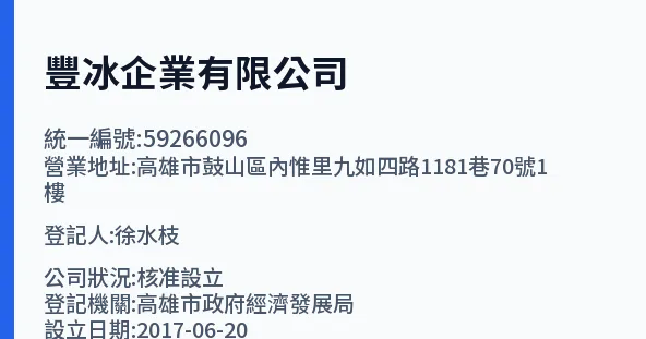 豐冰企業有限公司的照片-統編 59266096(高雄市) 公司登記資料與營業項目詳細圖表