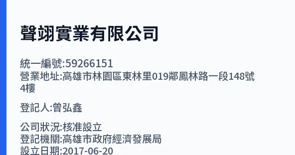 聲翊實業有限公司的照片-統編 59266151(高雄市) 公司登記資料與營業項目詳細圖表