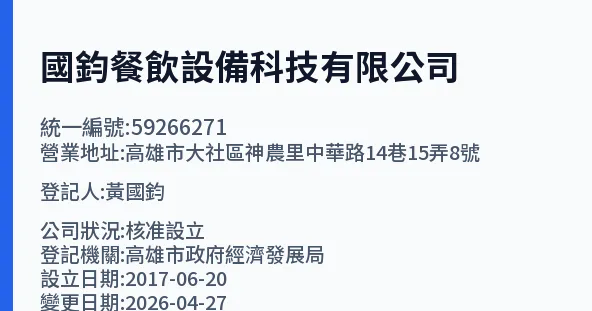 國鈞餐飲設備科技有限公司的照片-統編 59266271(高雄市) 公司登記資料與營業項目詳細圖表