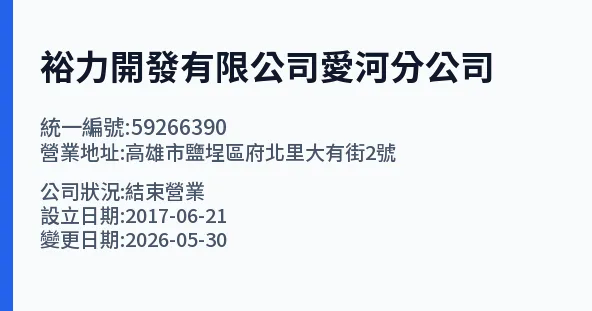 裕力開發有限公司愛河分公司的照片-統編 59266390(高雄市) 公司登記資料與營業項目詳細圖表