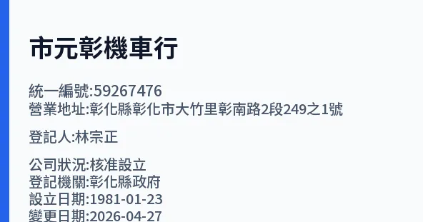 市元彰機車行的照片-統編 59267476(彰化縣) 公司登記資料與營業項目詳細圖表