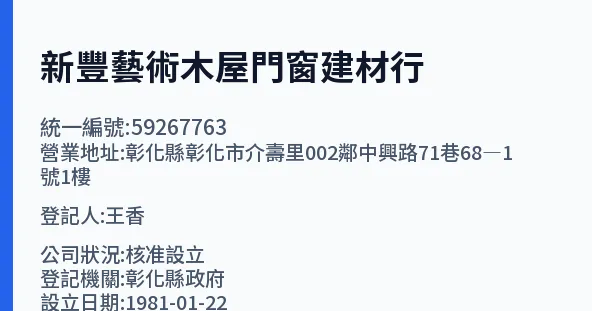 新豐藝術木屋門窗建材行的照片-統編 59267763(彰化縣) 公司登記資料與營業項目詳細圖表
