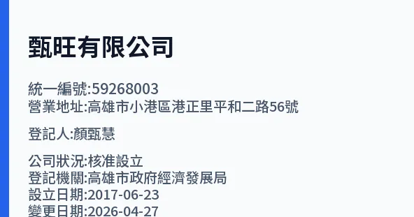 甄旺有限公司的照片-統編 59268003(高雄市) 公司登記資料與營業項目詳細圖表