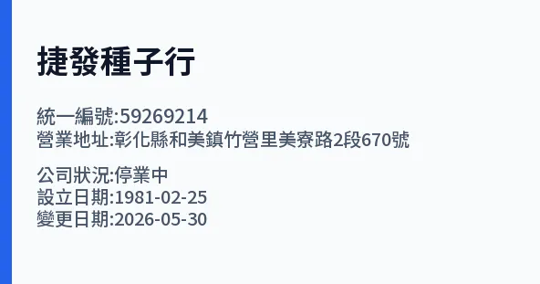 捷發種子行的照片-統編 59269214(彰化縣) 公司登記資料與營業項目詳細圖表
