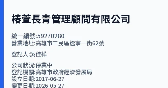 椿萱長青管理顧問有限公司的照片-統編 59270280(高雄市) 公司登記資料與營業項目詳細圖表