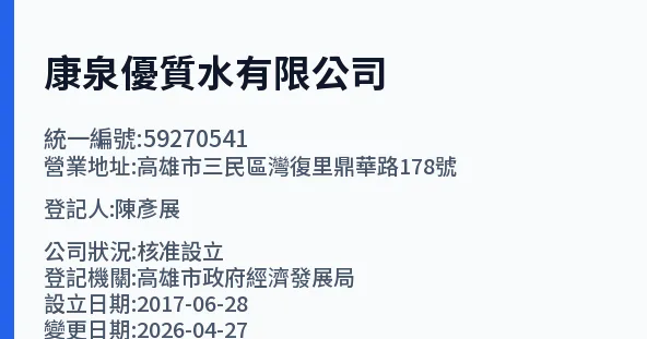 康泉優質水有限公司的照片-統編 59270541(高雄市) 公司登記資料與營業項目詳細圖表