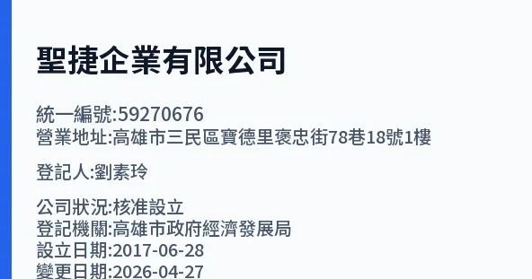 聖捷企業有限公司的照片-統編 59270676(高雄市) 公司登記資料與營業項目詳細圖表