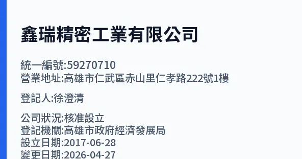 鑫瑞精密工業有限公司的照片-統編 59270710(高雄市) 公司登記資料與營業項目詳細圖表