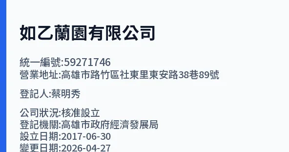 如乙蘭園有限公司的照片-統編 59271746(高雄市) 公司登記資料與營業項目詳細圖表