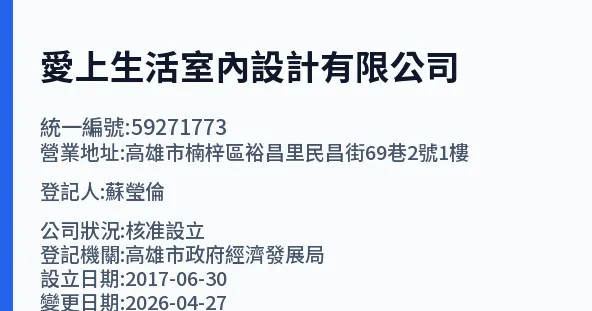 愛上生活室內設計有限公司的照片-統編 59271773(高雄市) 公司登記資料與營業項目詳細圖表