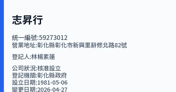 志昇行的照片-統編 59273012(彰化縣) 公司登記資料與營業項目詳細圖表