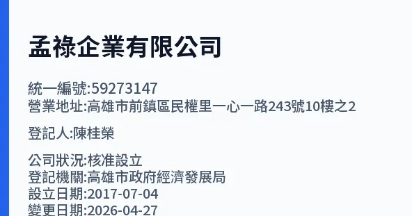 孟祿企業有限公司的照片-統編 59273147(高雄市) 公司登記資料與營業項目詳細圖表